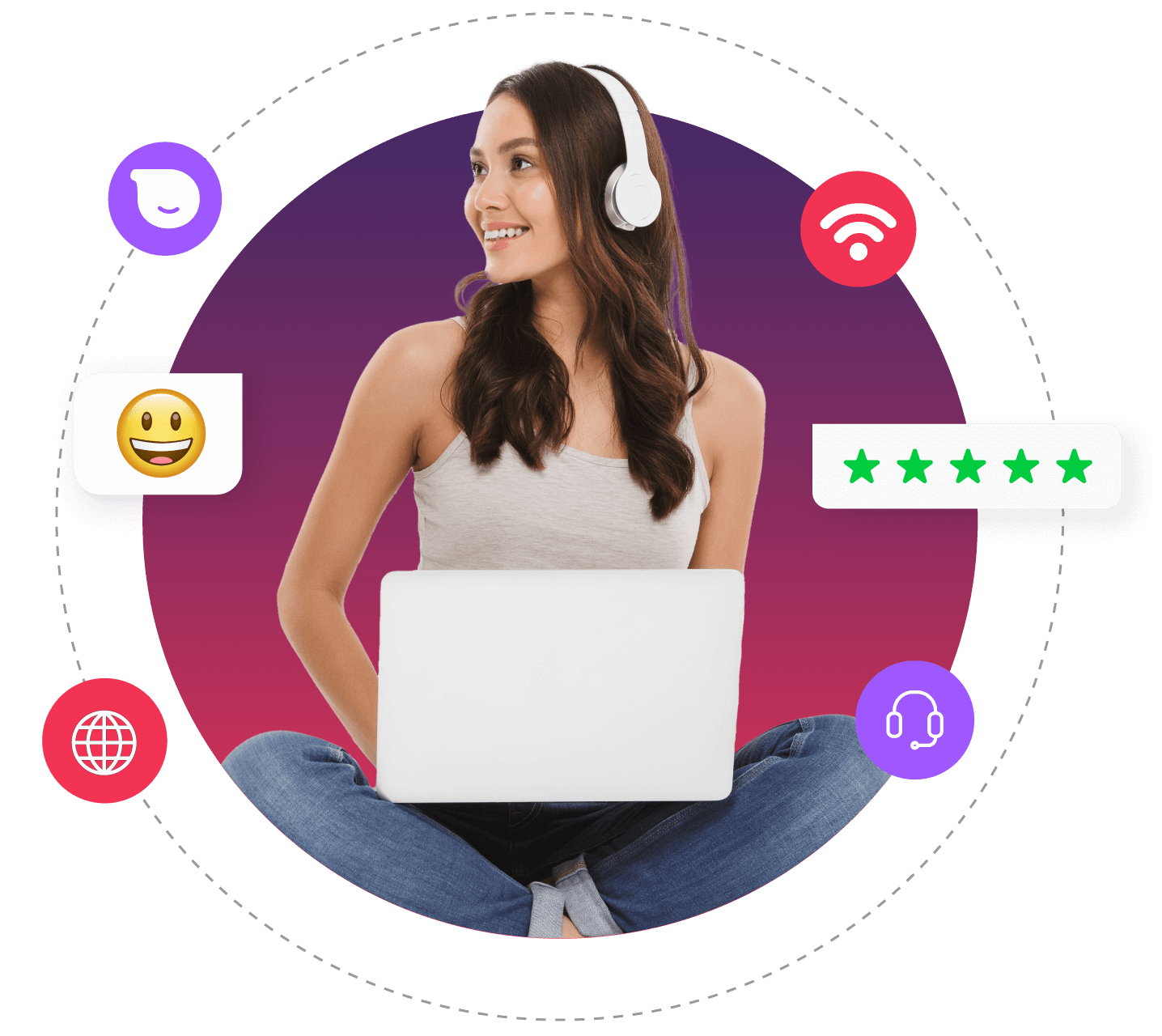 Telco | Conversational bot with AI for telecommunications