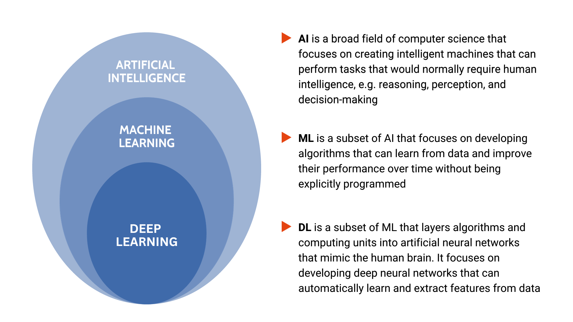 AI in Robotics Perception and Autonomous Navigation - Sevensense Blog
