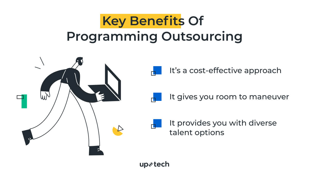 Programming Outsourcing - An Indepth Guide To Get It Right | Uptech