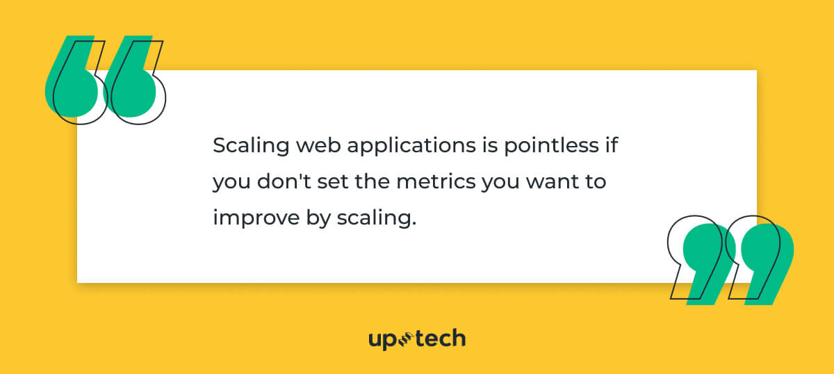 Web App Architecture: Principles & Guidelines | Uptech