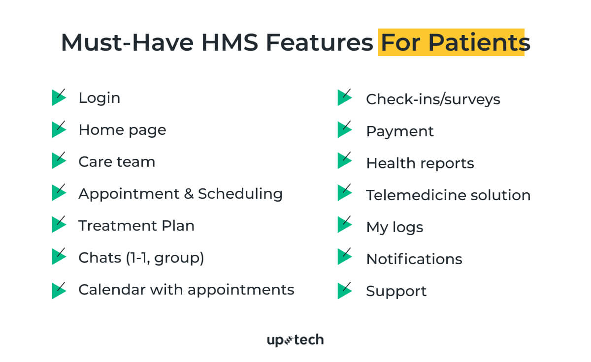 Hospital Management Software: All-in-One Guide | Uptech