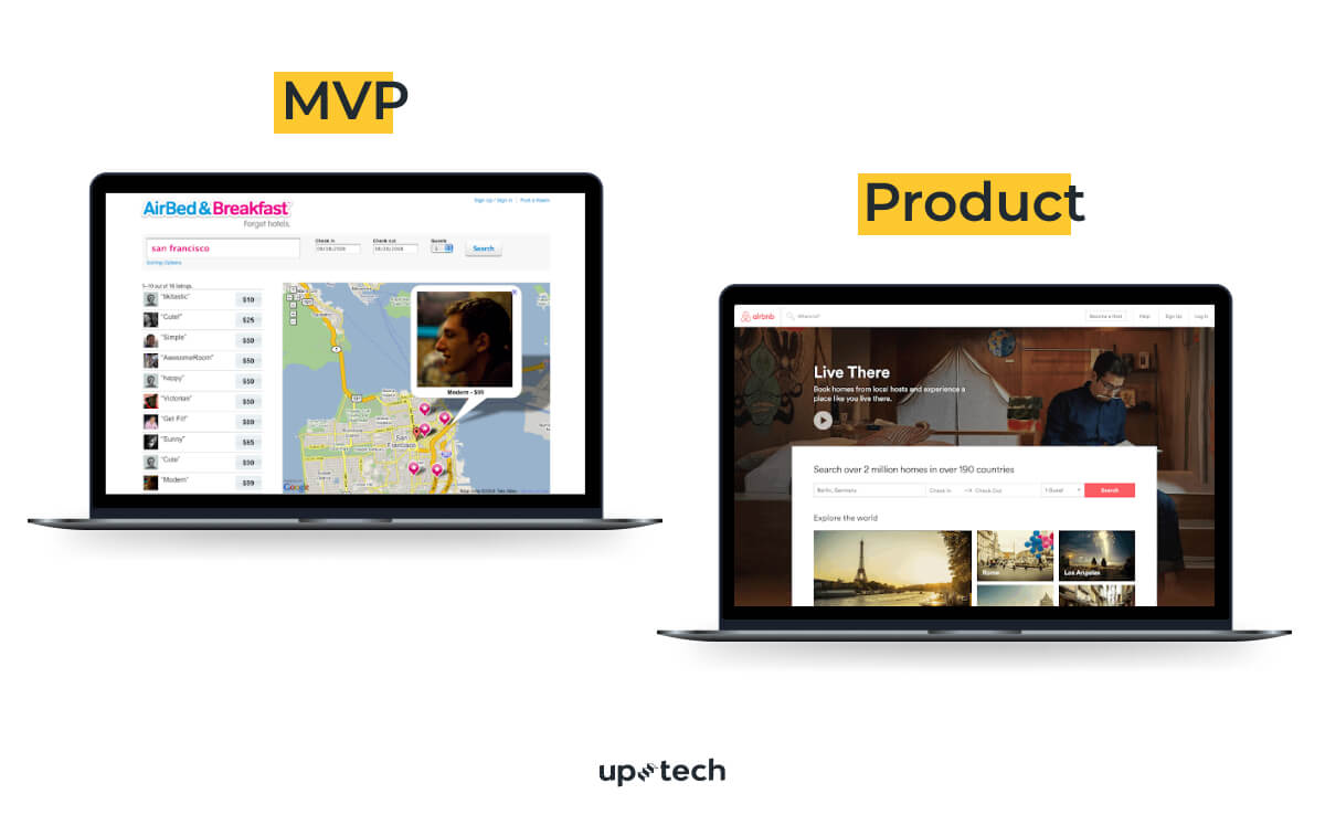 How to Build MVP: Step-by-Step Guide | Uptech