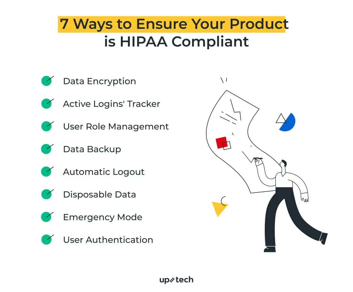 Use These 7 Ways to Develop a HIPAA Compliant Software | Uptech
