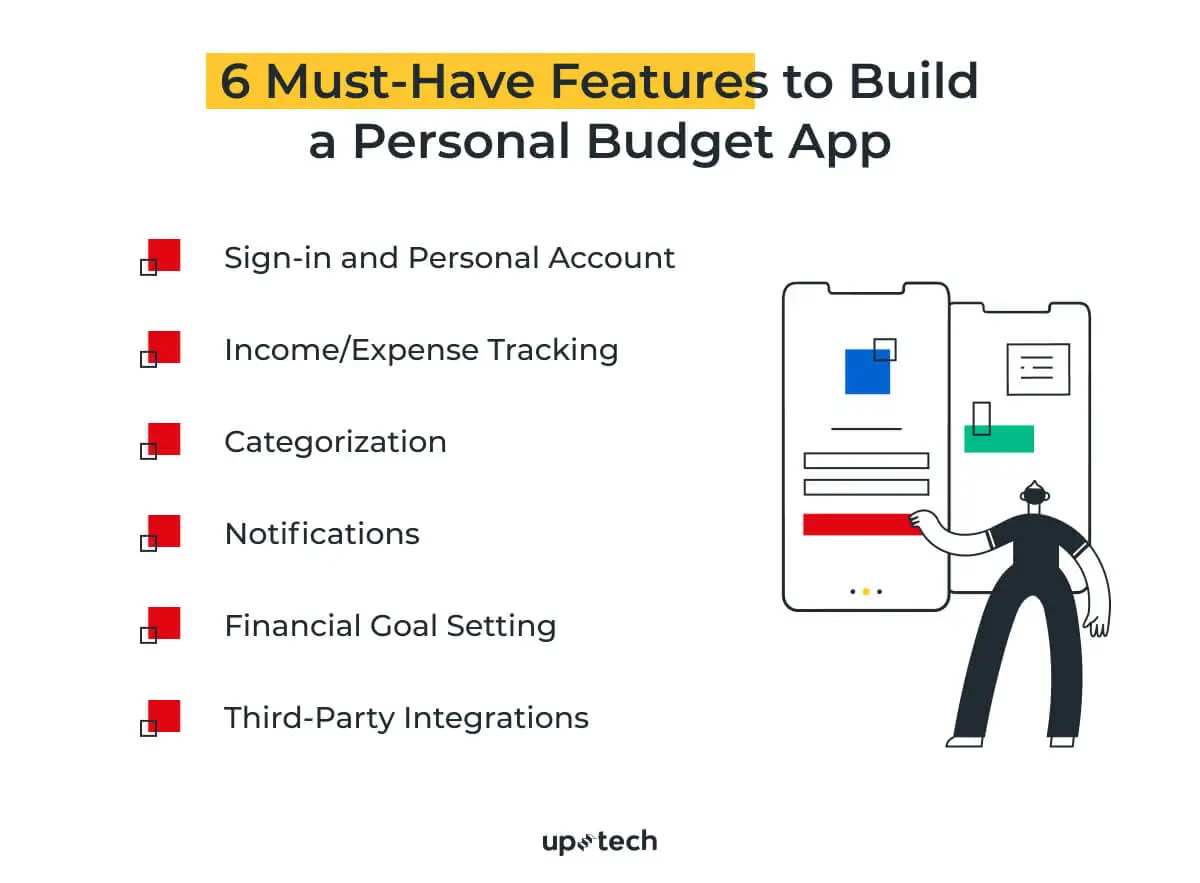 How to Build a Personal Finance App That Stands out on the Market? | Uptech