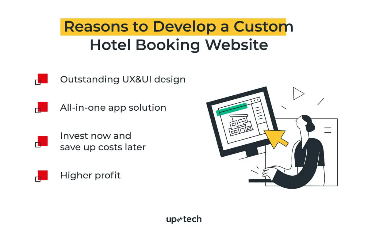 How to Create a Hotel Booking Website That Converts Hot Call Into Sale ...