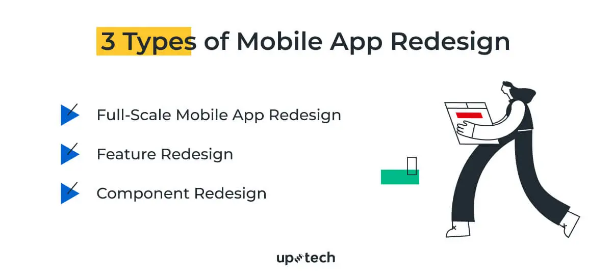 How to Increase Product Metrics With Mobile App Redesign? | Uptech