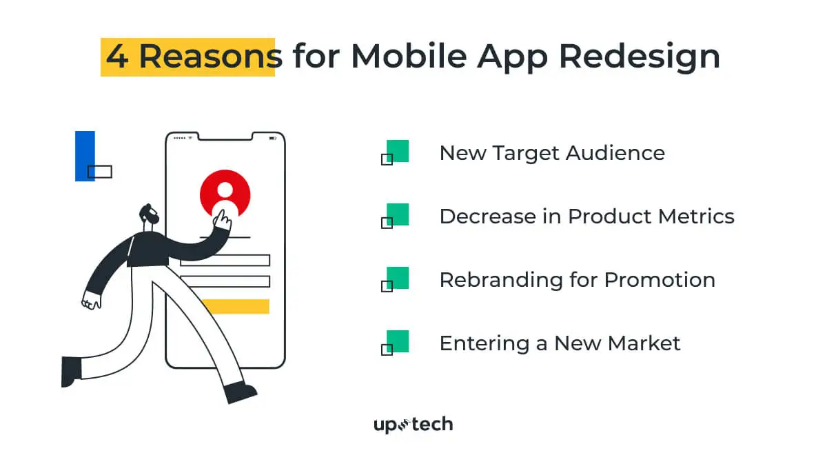 How to Increase Product Metrics With Mobile App Redesign? | Uptech