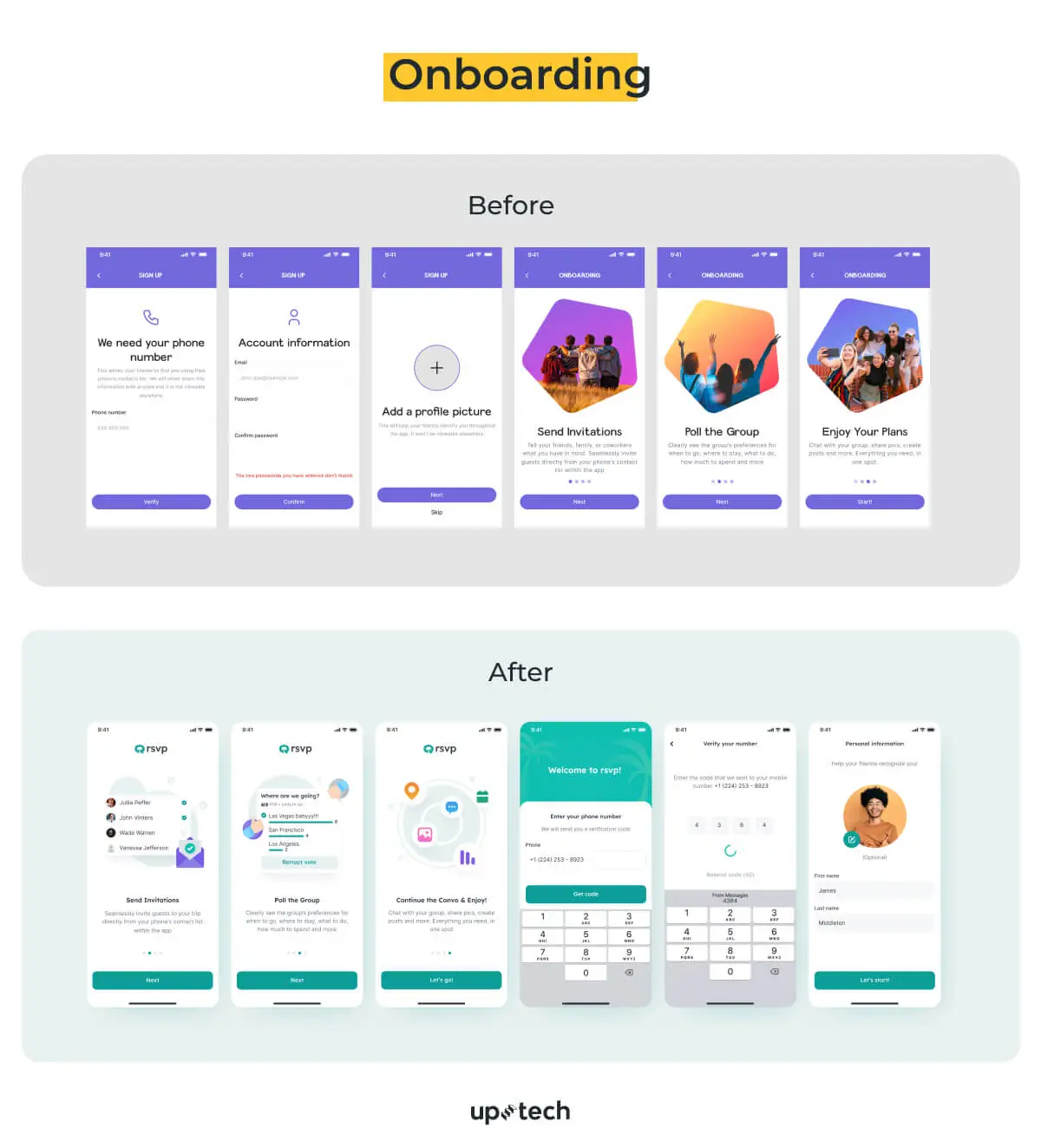 How to Increase Product Metrics With Mobile App Redesign? | Uptech
