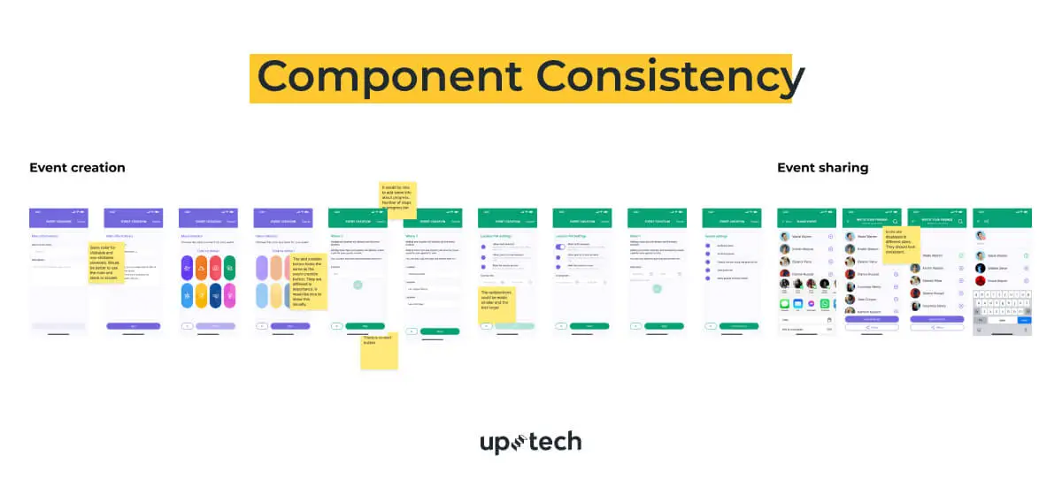 How to Increase Product Metrics With Mobile App Redesign? | Uptech