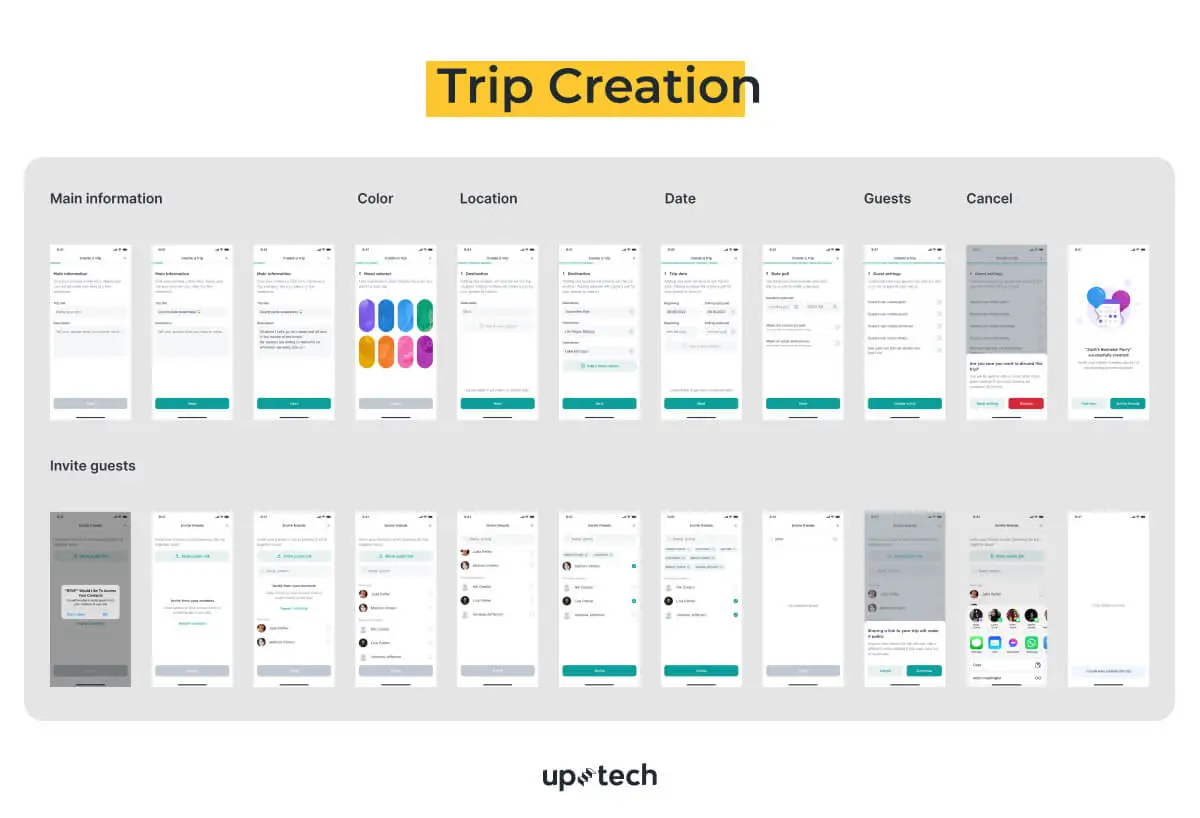 How to Increase Product Metrics With Mobile App Redesign? | Uptech