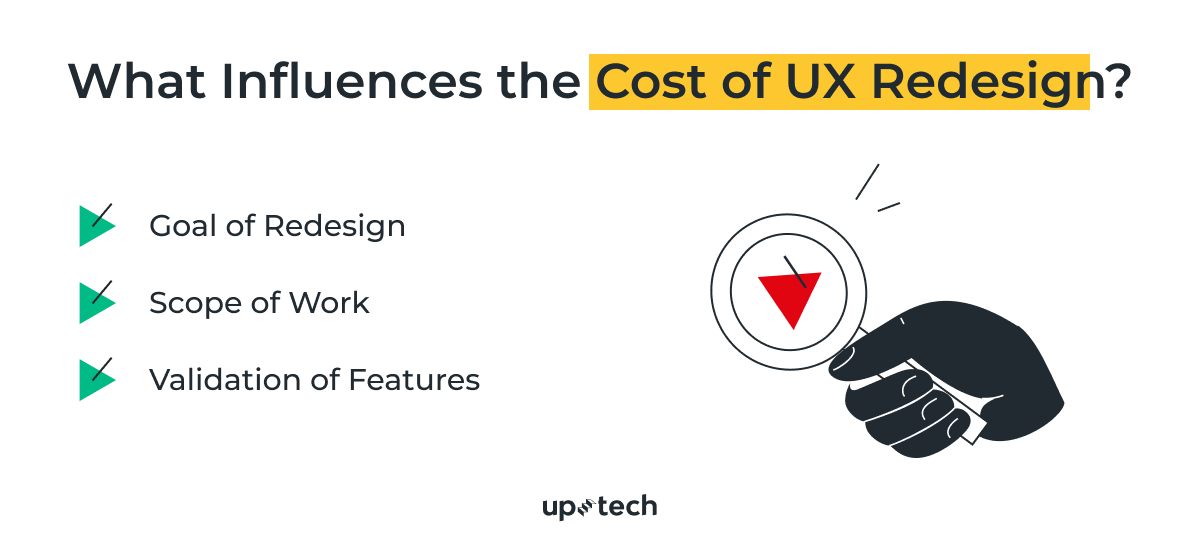 How to Increase Product Metrics With Mobile App Redesign? | Uptech