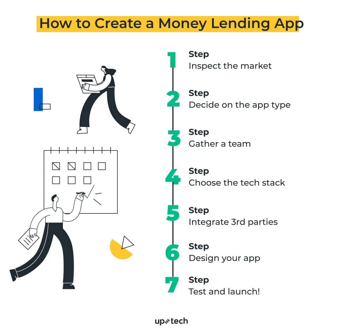 How to Create a Money Lending App: 7 Expert Tips | Uptech