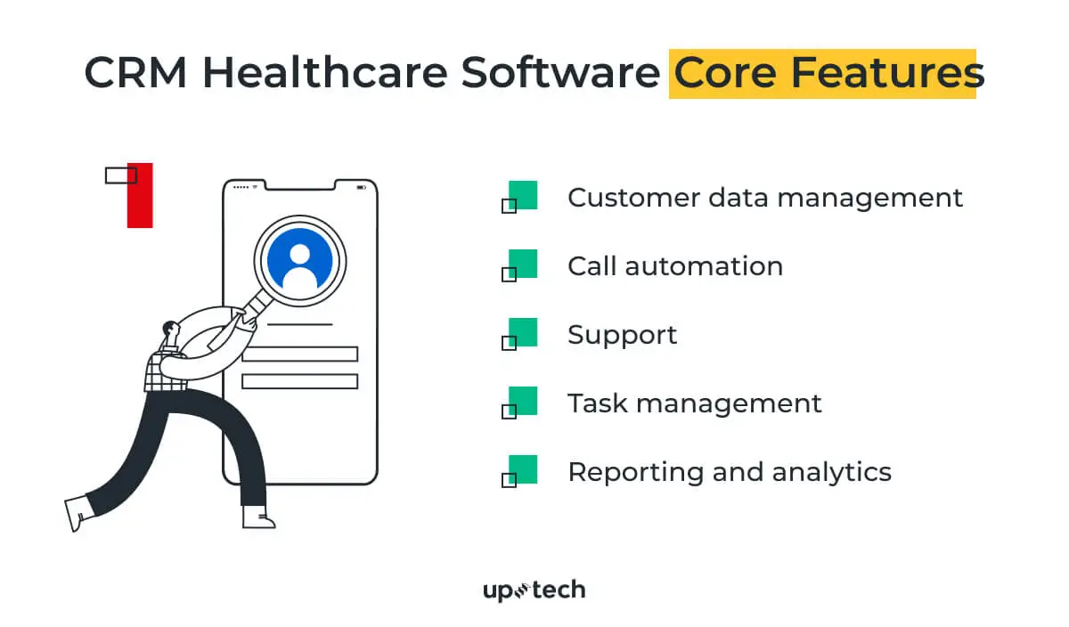 Healthcare CRM Development: Features and How to Build One | Uptech