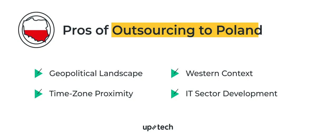 Best Countries to Outsource Software Development To In 2024 | Uptech