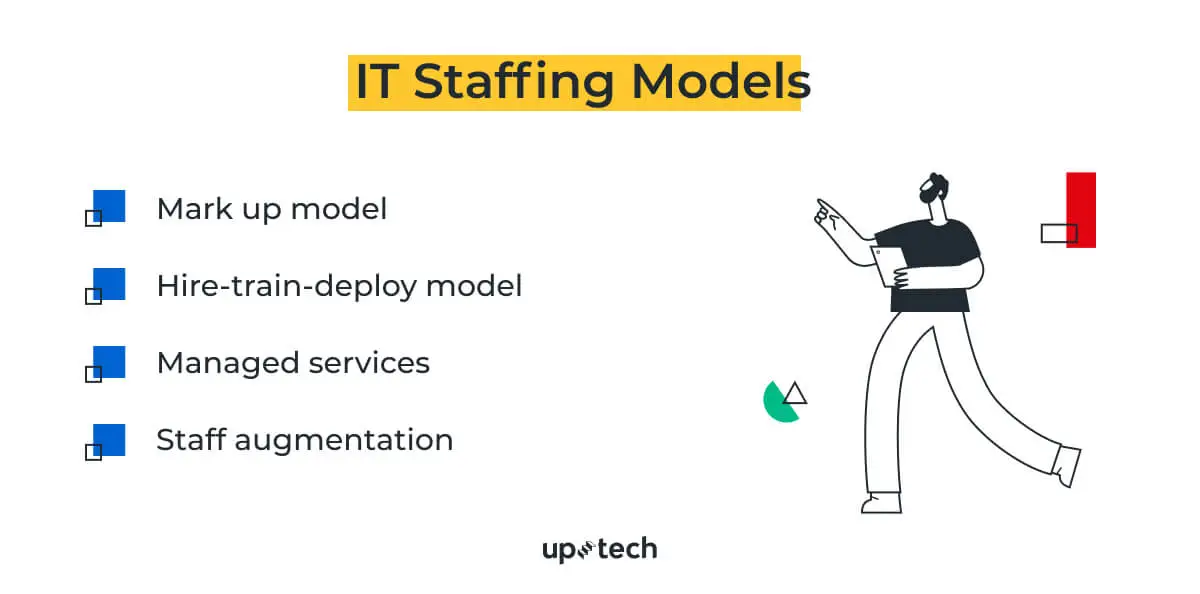 What is IT Staffing? How To Assemble Your Tech Talent Team | Uptech
