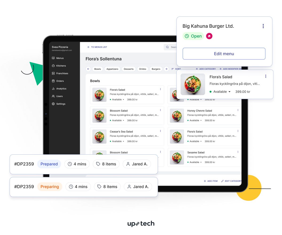 IT Consulting Rates 2024 – How Much Should You Pay? | Uptech