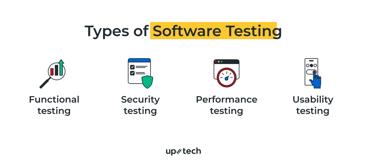All You Need to Know About Outsourcing a Software Testing | Uptech