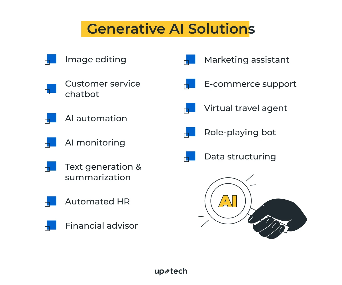 Generative AI: What, Why, How, When | Uptech