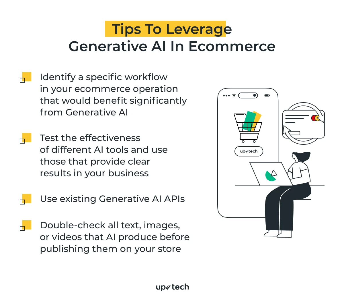 How Generative AI is Impacting Ecommerce | Uptech