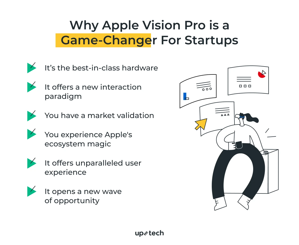 Apple Vision Pro: How Startups Can Enter a New Tech Era | Uptech