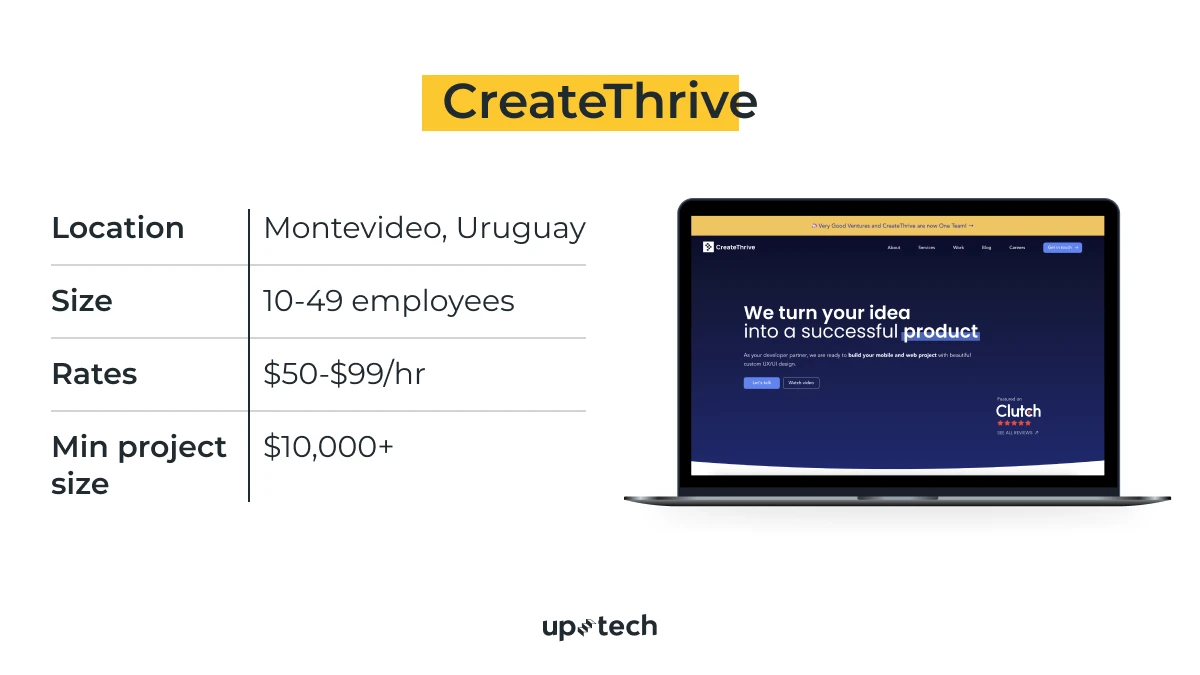 Top Flutter App Development Companies: Find the Best in 2024 | Uptech