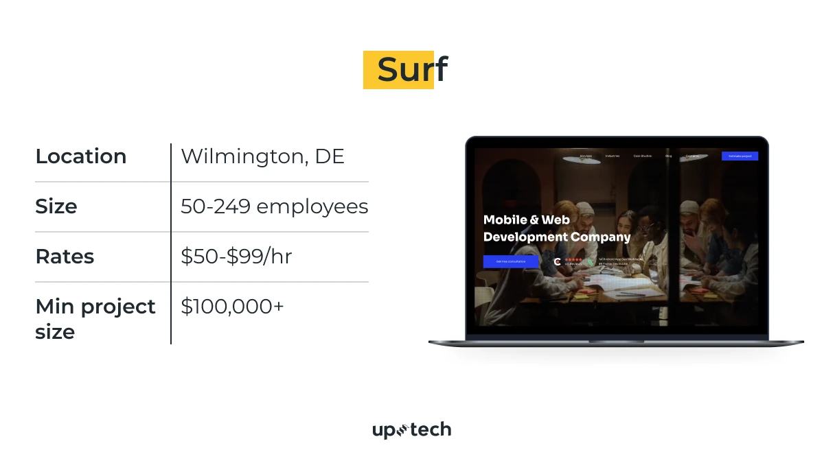 Top Flutter App Development Companies: Find the Best in 2024 | Uptech