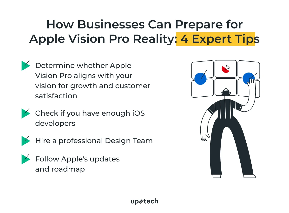 Apple Vision Pro: How Businesses Can Prepare for a New Tech Era | Uptech