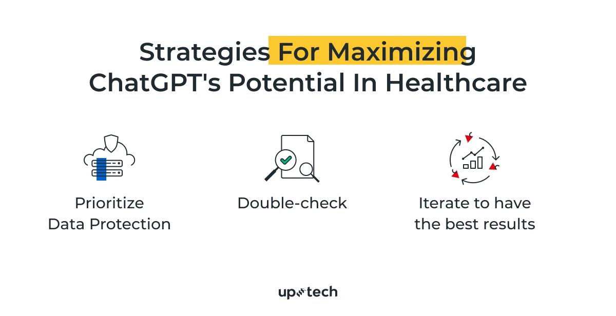 ChatGPT Healthcare: Revolutionizing Patient Care with AI | Uptech