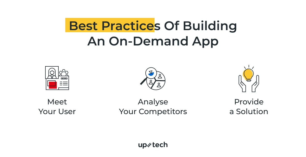The Ultimate Guide: Build Your On-demand Delivery App | Uptech