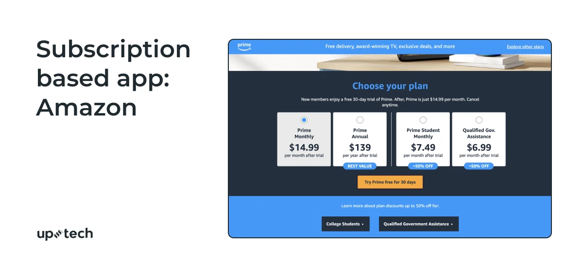 How Do Free Apps Make Money? | Uptech