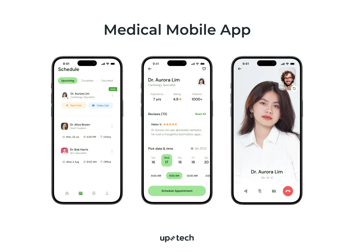 Healthcare Scheduling Software Systems: How to Build, Features, Cost ...