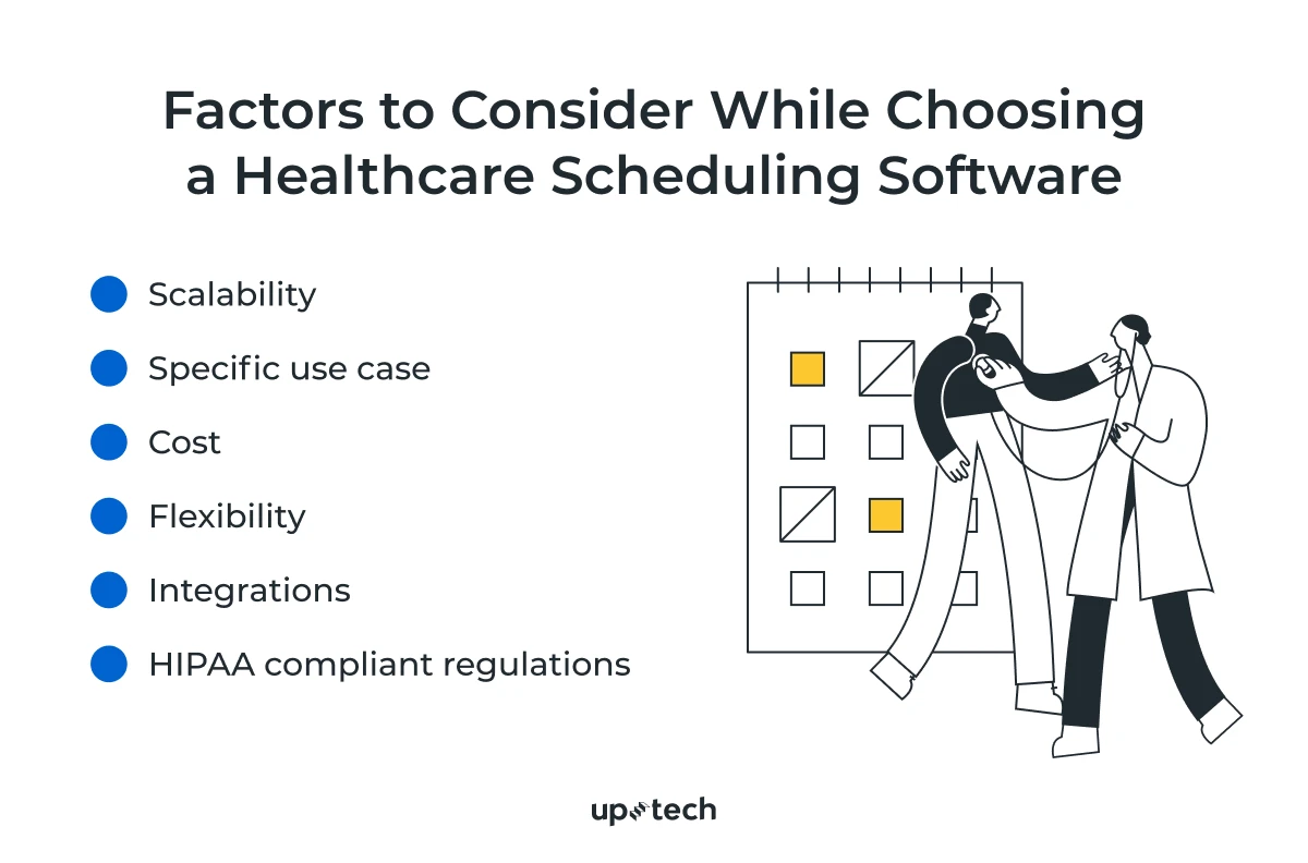 Healthcare Scheduling Software Systems: How to Build, Features, Cost ...