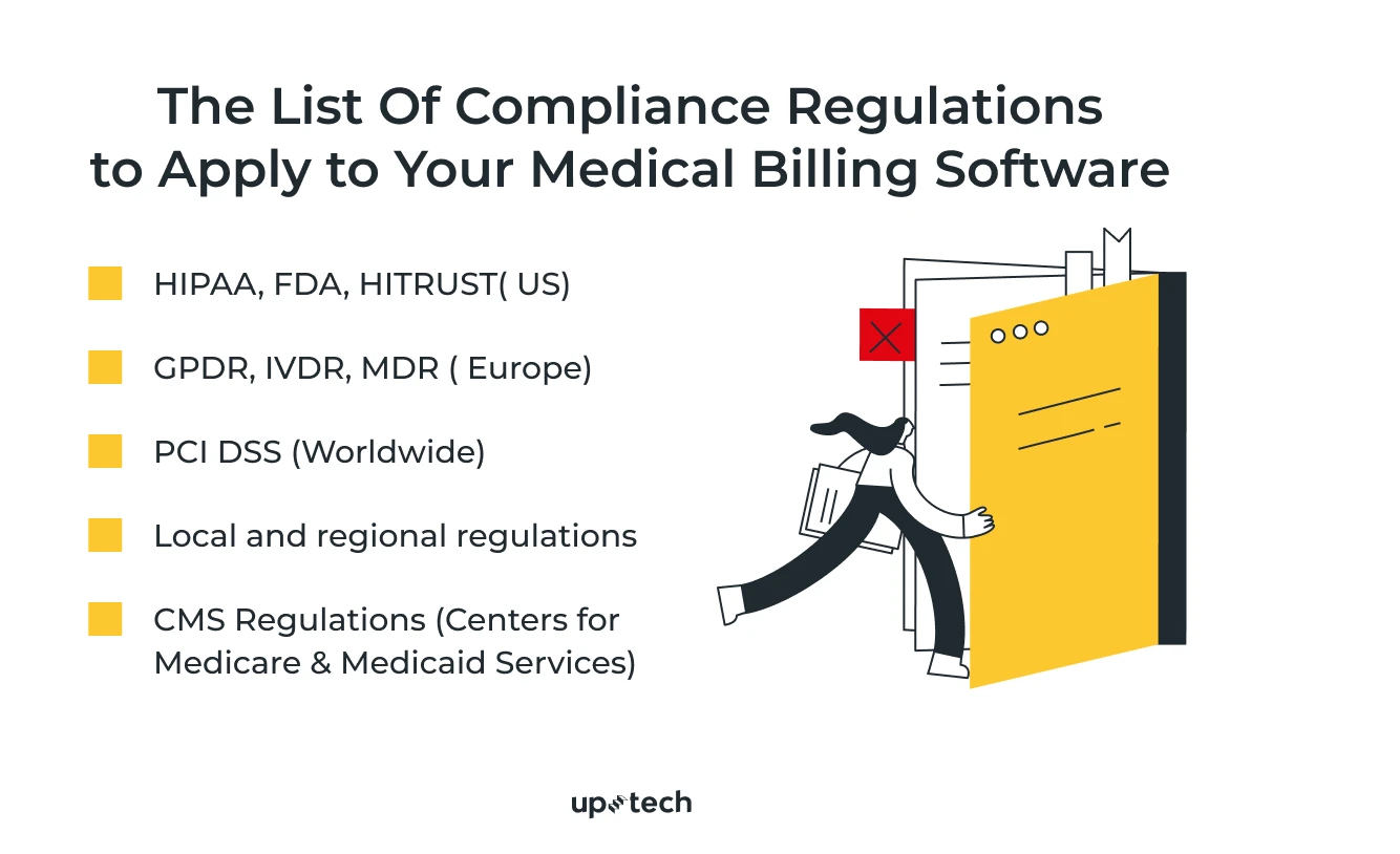 How to Build A Medical Billing Software: A Complete Guide | Uptech