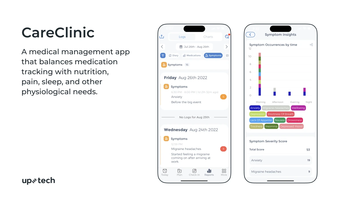 Gamification in Healthcare: Use Cases, Trends, and Challenges | Uptech