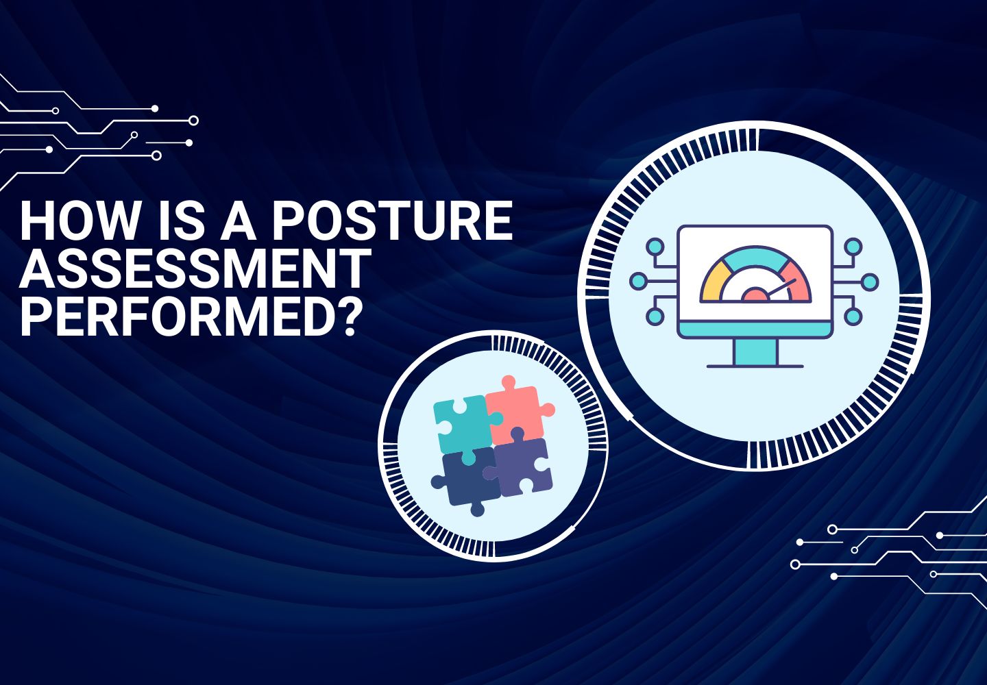 How Is a Posture Assessment Performed on an Organization