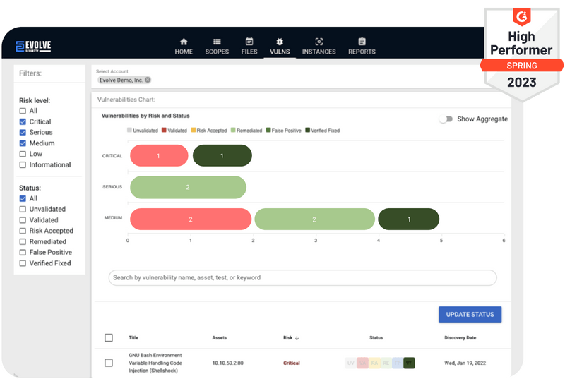 SQLmap: Uncovering and Exploiting SQL Injection Vulnerabilities