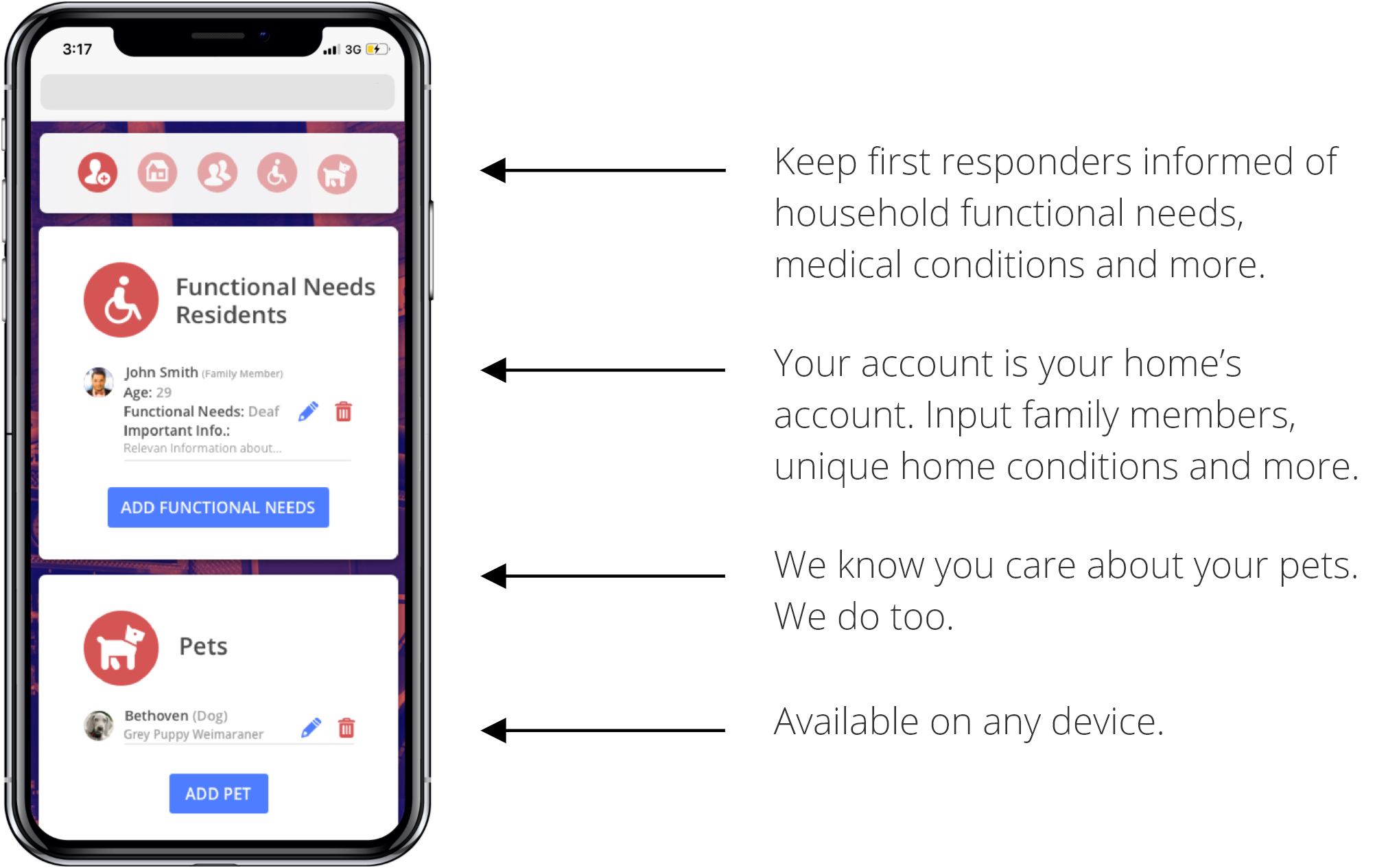 Summit Fire & EMS Community Connect