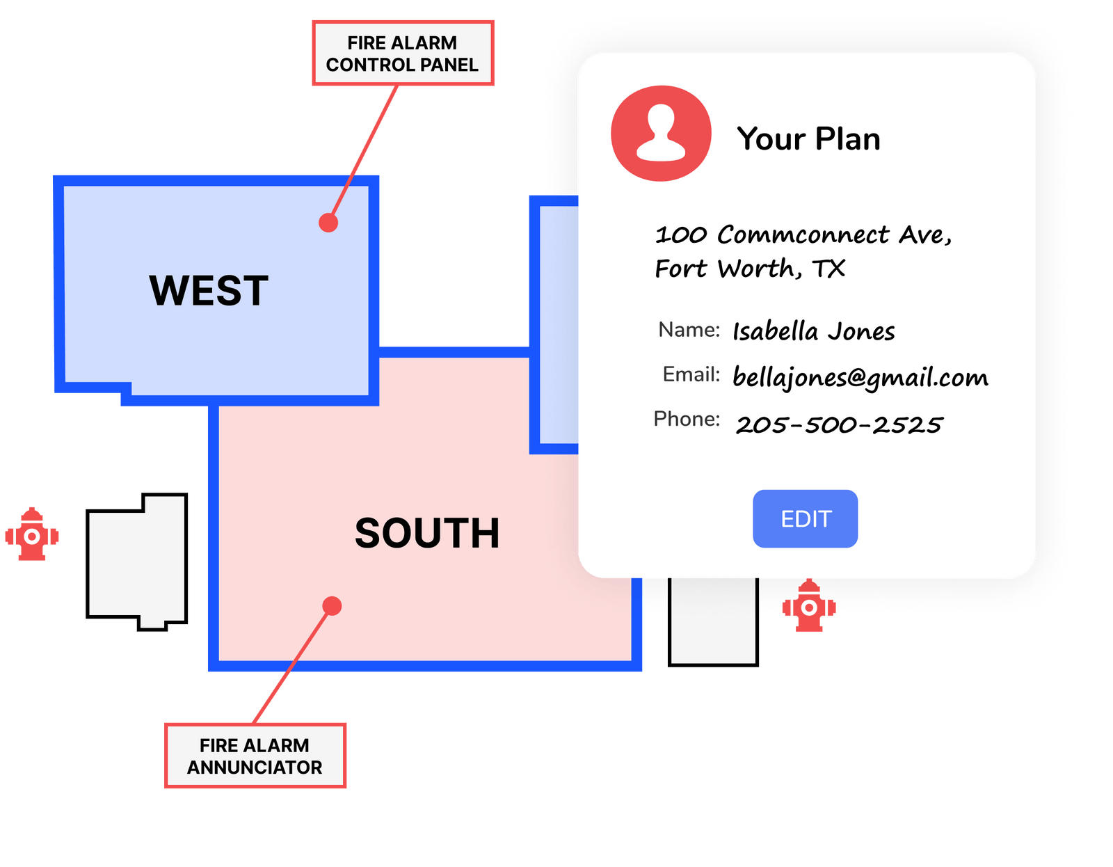 First Due Community Connect