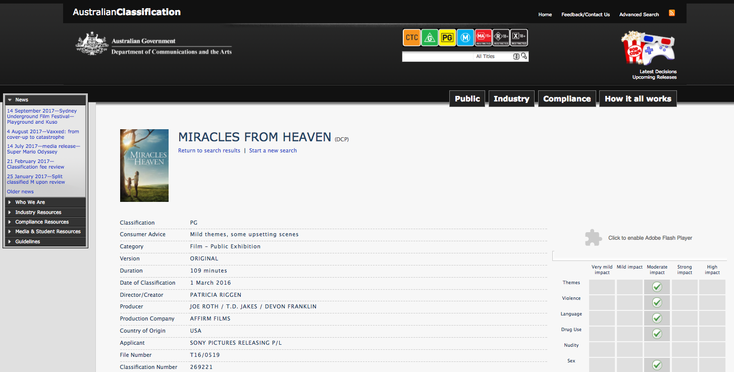 How to Check if a Film is Covered