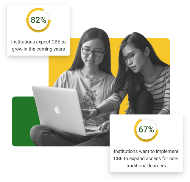 Competency-Based Assessment Solution | FeedbackFruits