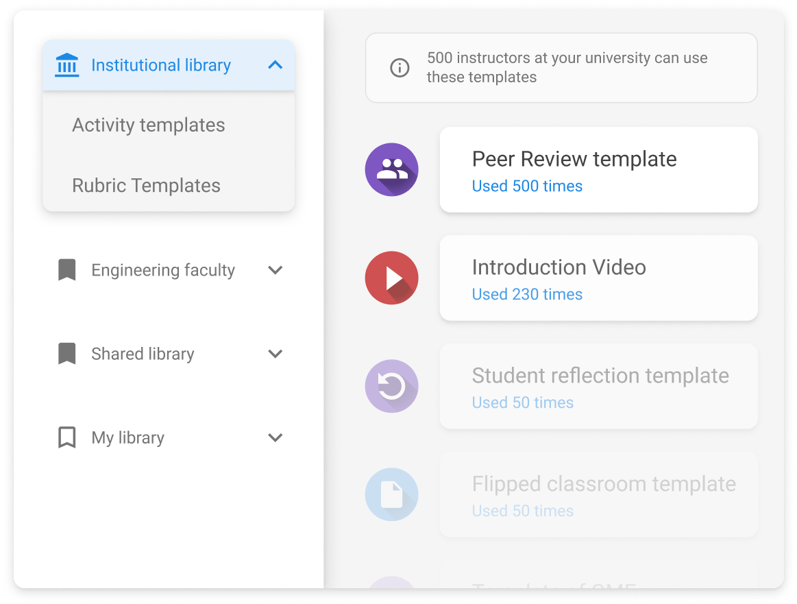 Competency-Based Assessment Solution | FeedbackFruits