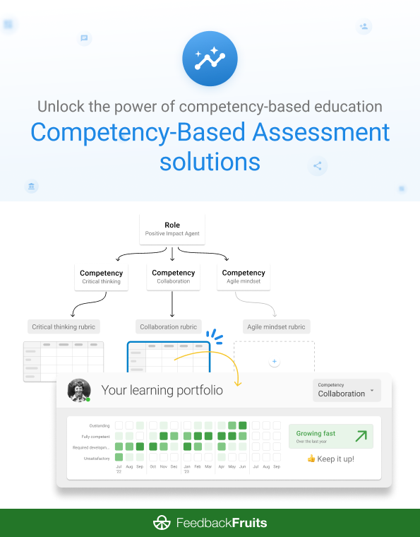 Competency-Based Assessment Solution | FeedbackFruits