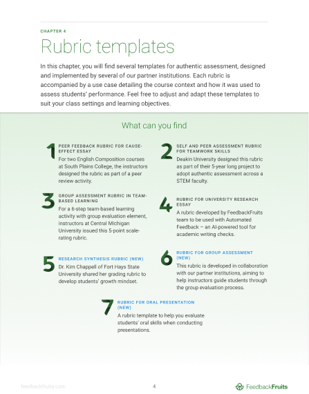 Authentic assessment rubrics templates in higher education