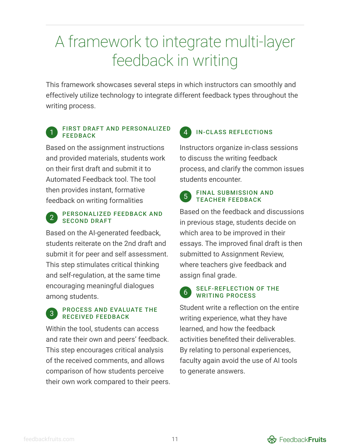 Transform writing assignments in the age of AI
