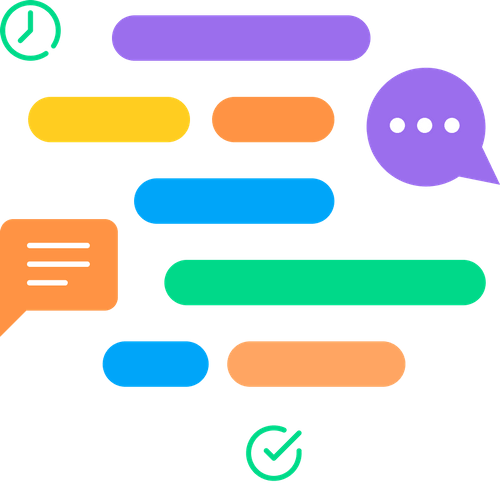 Retrium's Retrospective Software Features | Retrium