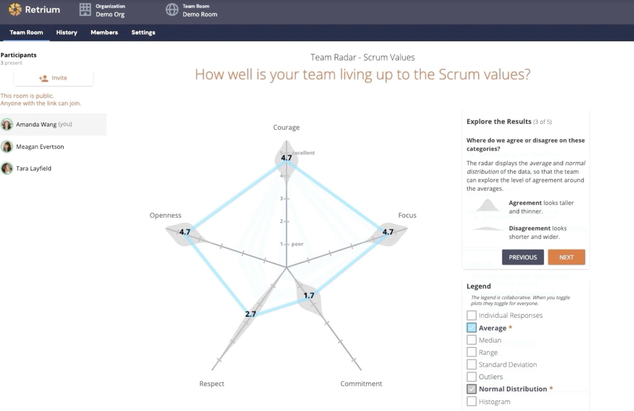 Team Radar Retrospective