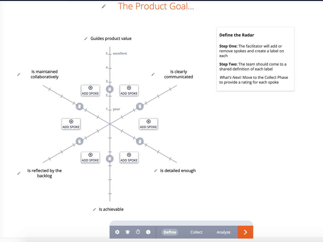 The Product Goal Team Radar Retrospective