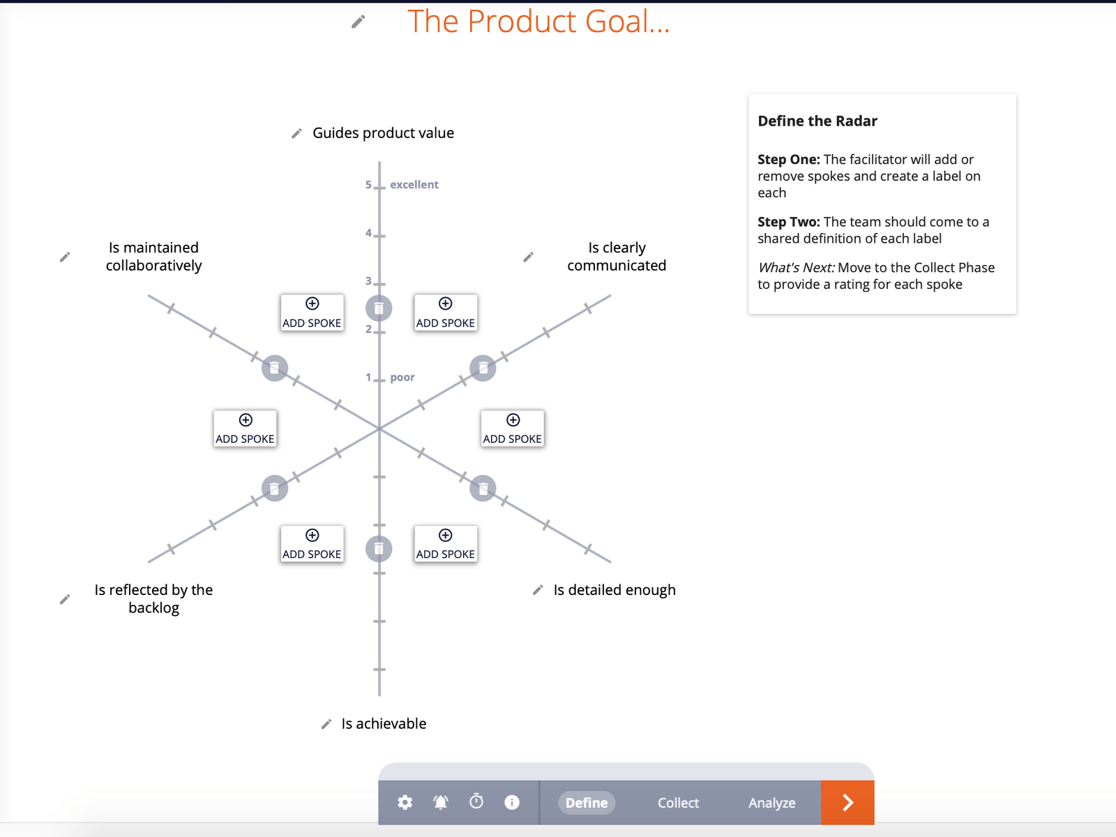 The Product Goal Team Radar Retrospective
