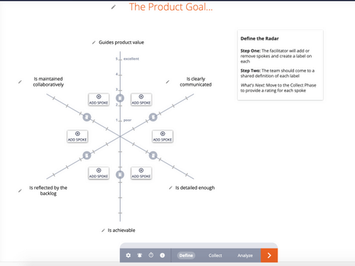 The Product Goal Team Radar Retrospective