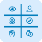 Retrospective Techniques: Why You Need a Toolbox of Retrospective ...